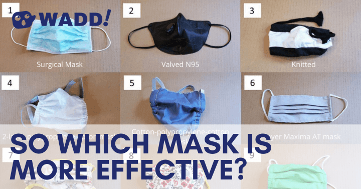 Wadd - Face Mask - Which Are Least Effective? Duke Health Reveals
